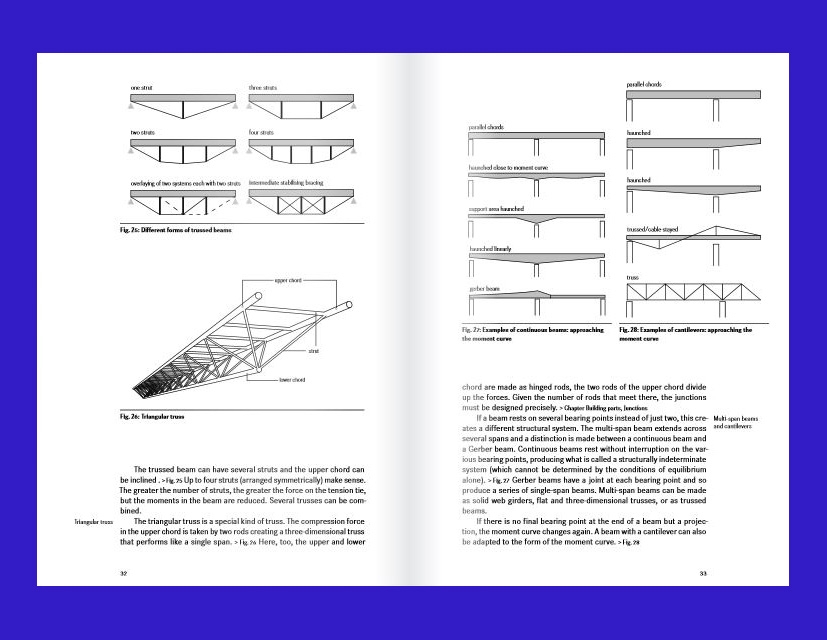 Basics: Building Construction – COPYRIGHT Bookshop Basics: Building Construction – COPYRIGHT Bookshop